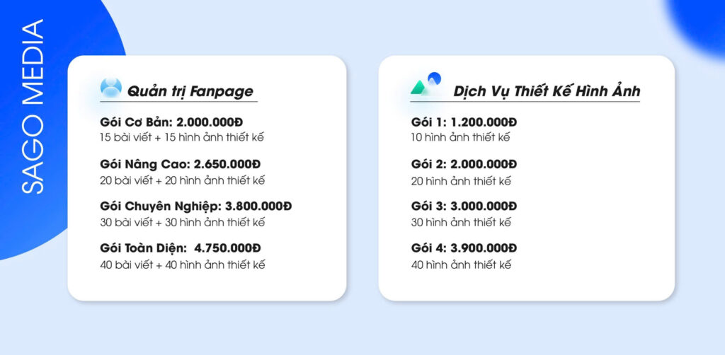 Chăm sóc fanpage - Sago Media