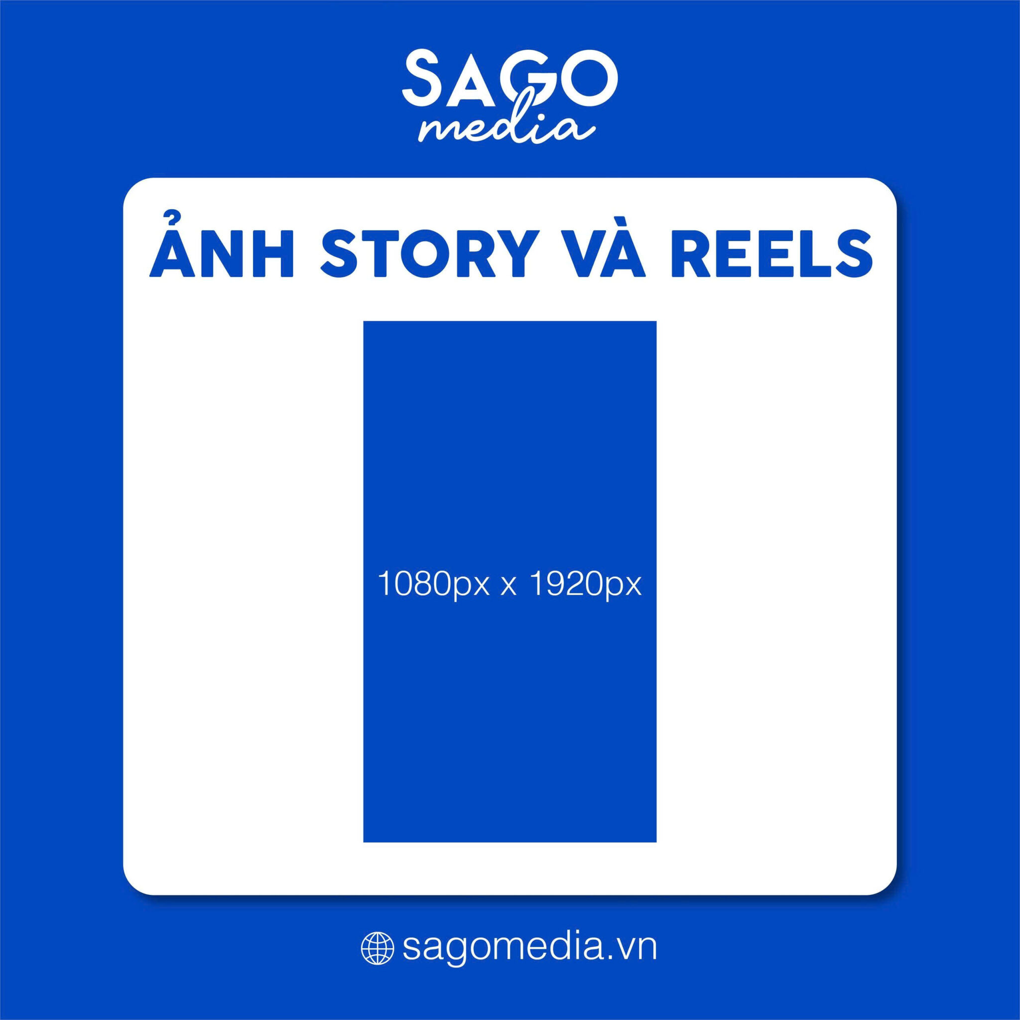 Kích Thước Ảnh Facebook 2026 Chuẩn Nhất Cho Profile, Fanpage, Bài Viết - Sago Media